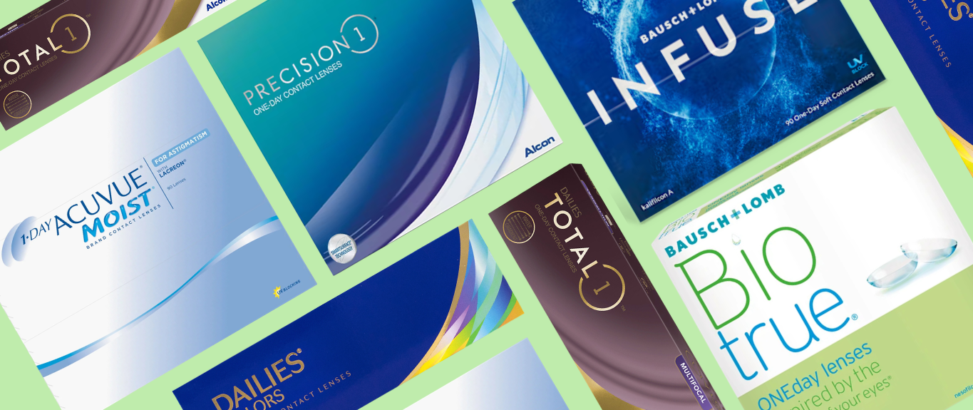 How Much Do Daily Contact Lenses Cost? | Blue Planet Optics